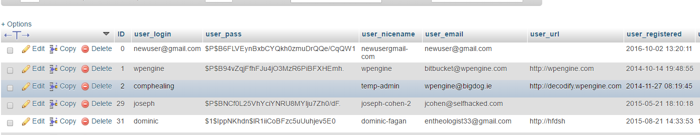 Mysql Wordpress I Cant Login Something Wrong With The Wpusers Table Stack Overflow 