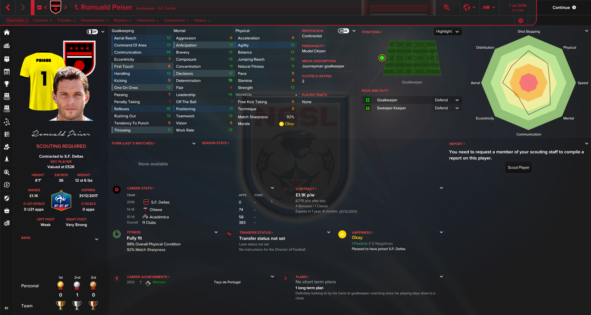 [FM17]Forged a three pronged weapon, Attack! Attack!! Attack!!! - Page ...