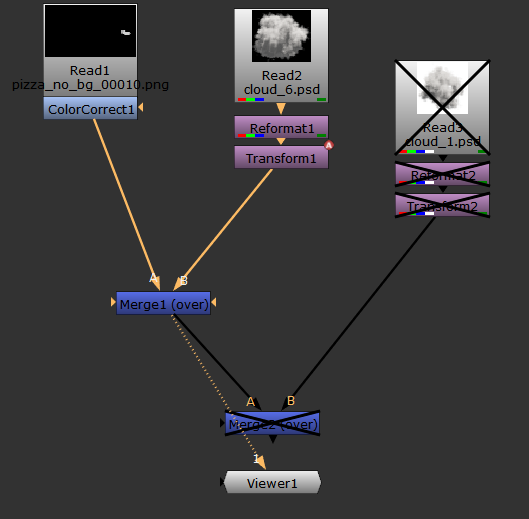 Flickering in Playback after Applying Transform Node with Set Keys? : r/NukeVFX