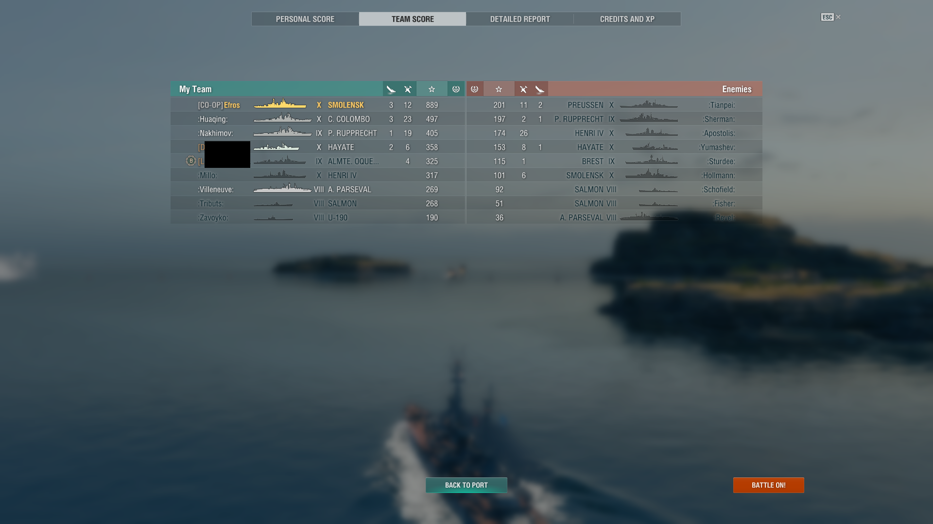 Your Best Co-op Games Thread - Page 15 - PvE - Coop, Operations, etc - DevStrike! - a WoWs ...