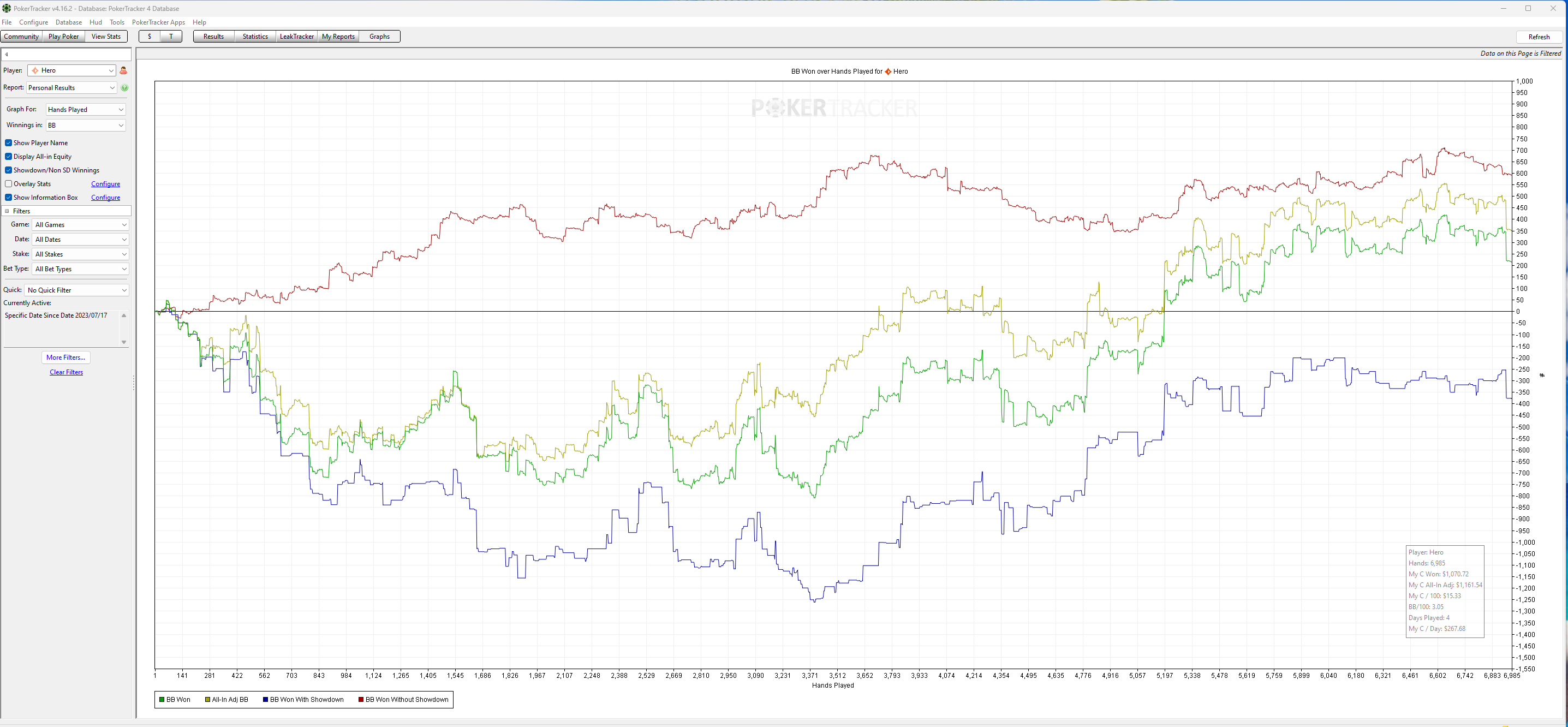 no money no honey | Your Poker Blogs | PokerStrategy.com Forum