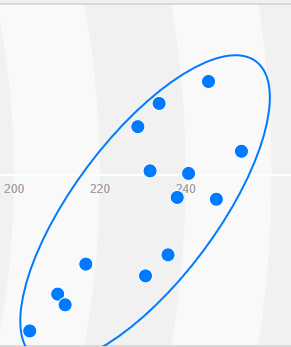 When does a fade become a slice? - Instruction & Academy - GolfWRX