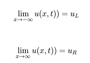 How to solve Burger's equation using method of characteristics : r ...