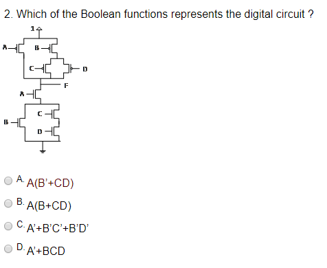 Solved 2. Which of the Boolean functions represents the | Chegg.com