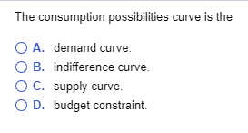 Solved The consumption possibilities curve is the demand | Chegg.com