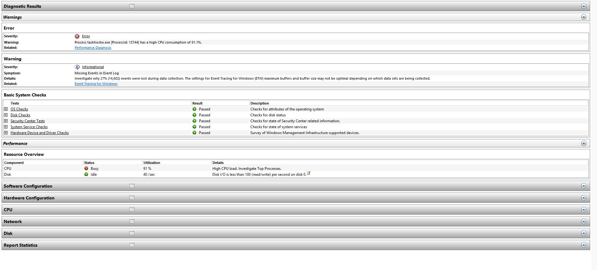 Process taskhostw.exe has a high CPU consumption : r/techsupport