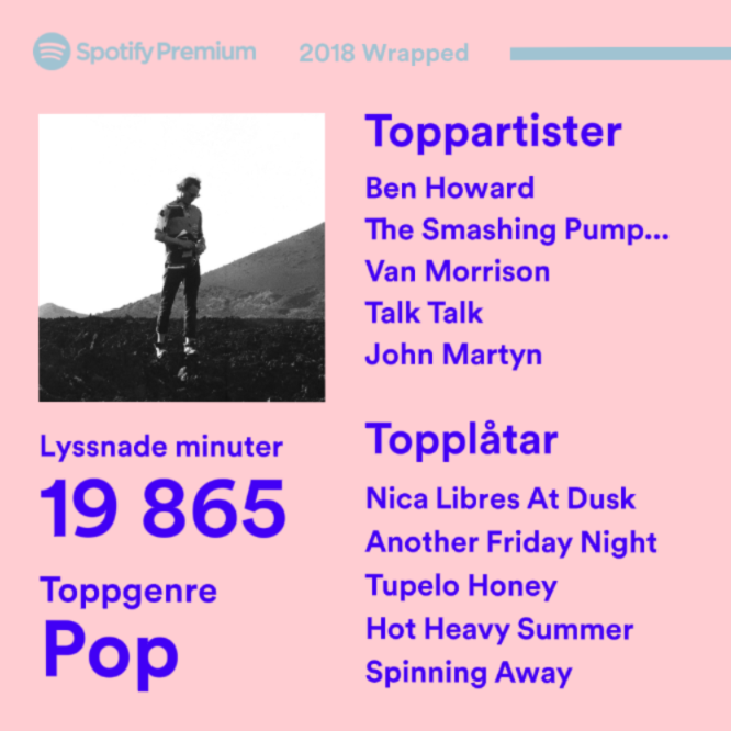 633 best r/benhoward images on Pholder | Ironically dark Ben Howard ...