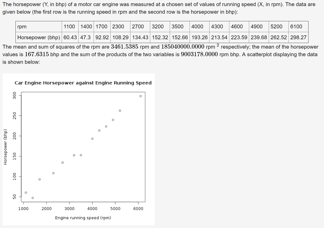 Solved The horsepower (Y, in bhp) of a motor car engine was | Chegg.com