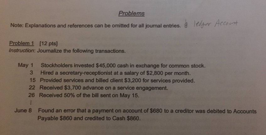 Solved Instruction: Journalize the following transactions. | Chegg.com Solved Instruction: Journalize the following transactions. | Chegg.com