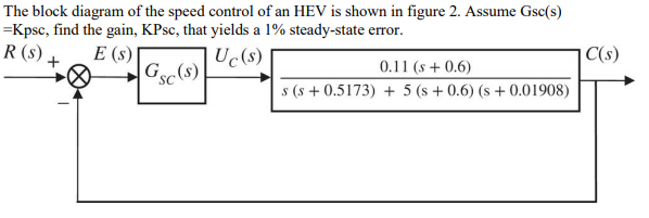 Solved The block diagram of the speed control of an HEV is | Chegg.com