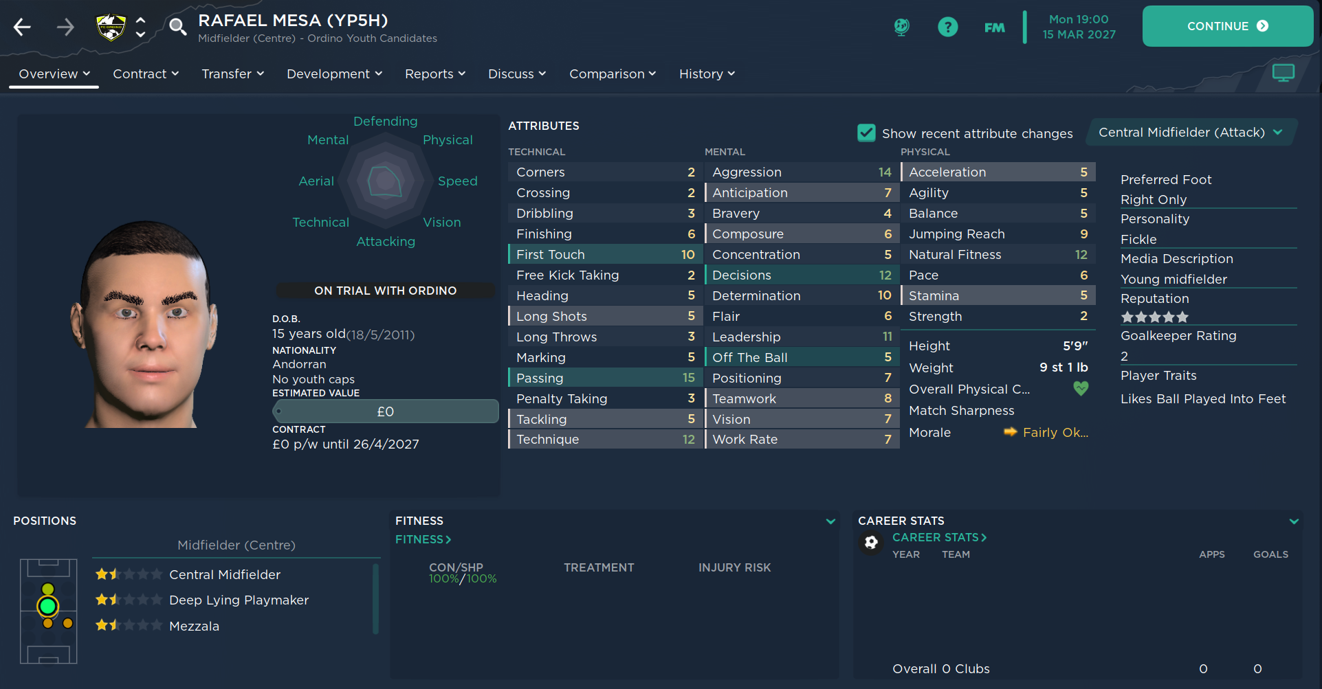 [FM23] Climbing the European ladder, one country at a time. Country ...