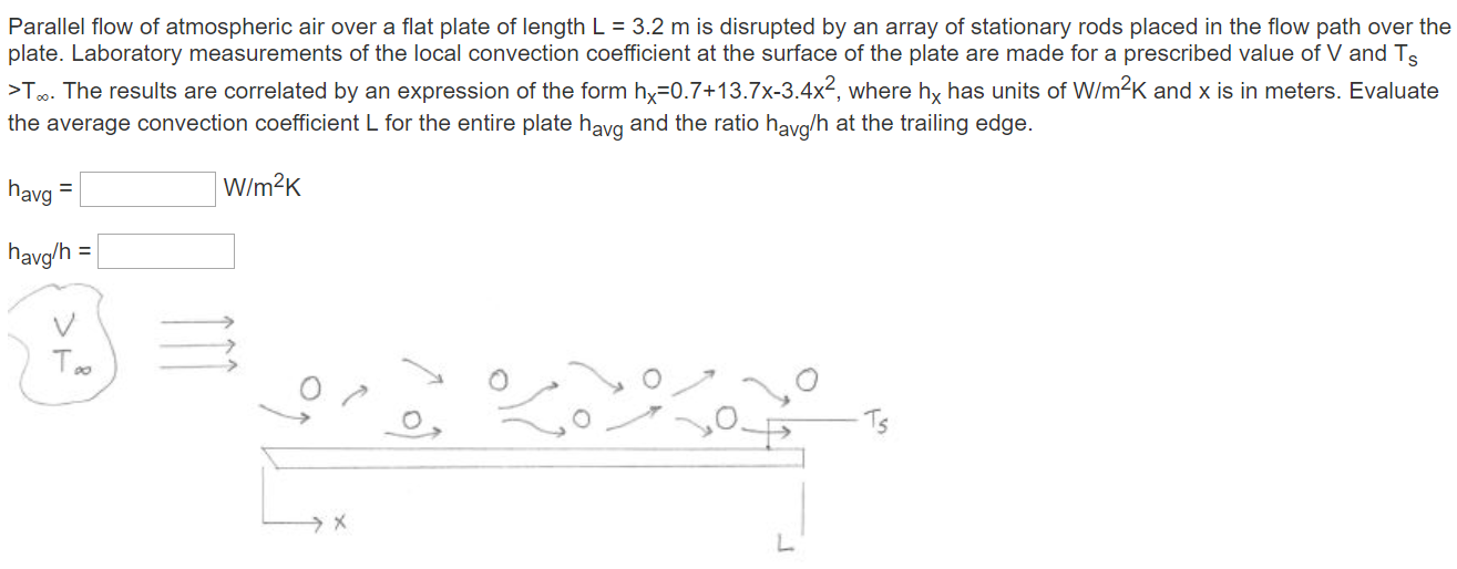 Solved Parallel flow of atmospheric air over a flat plate of | Chegg.com