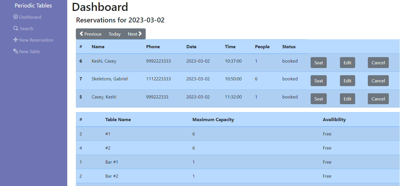 GitHub - Henryvichen/Restaurant-Reservation