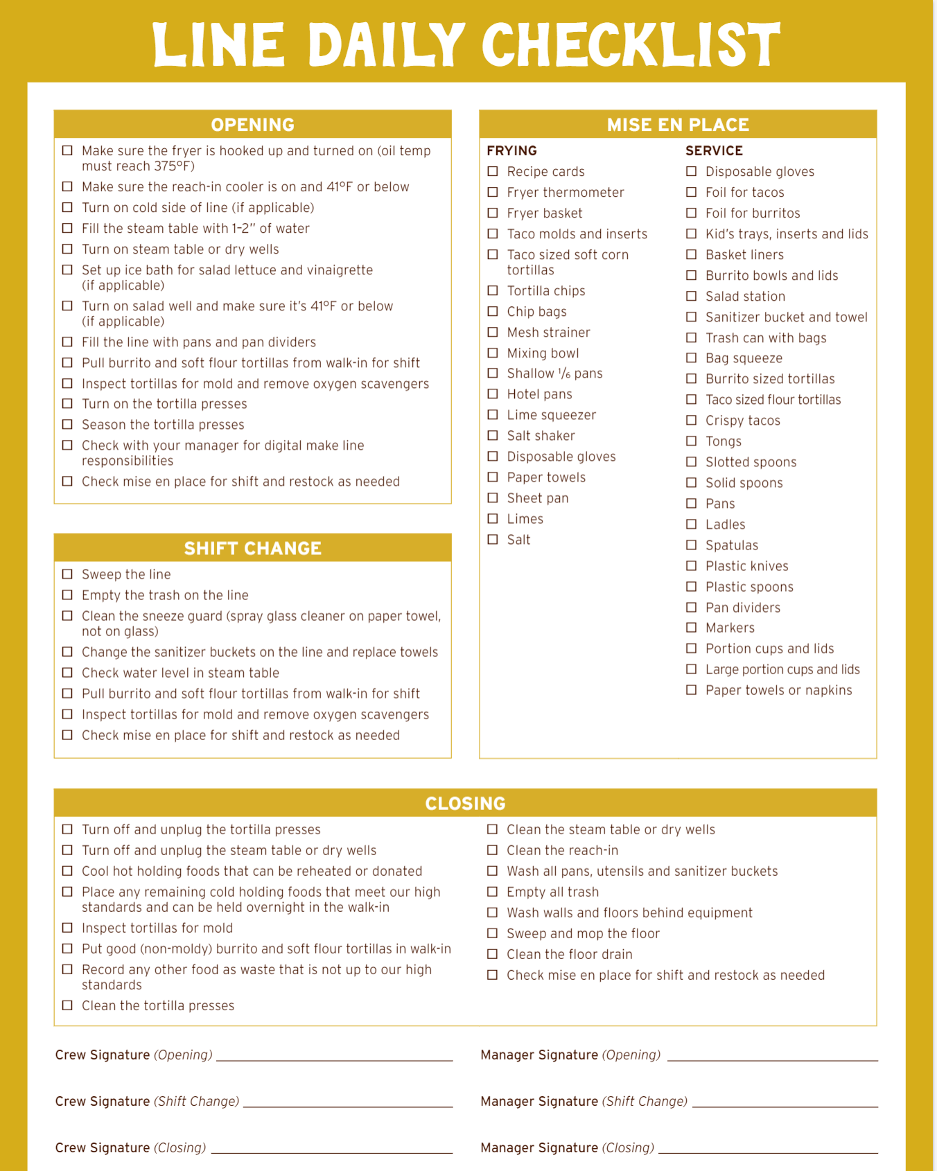 Opening Tortilla : r/Chipotle