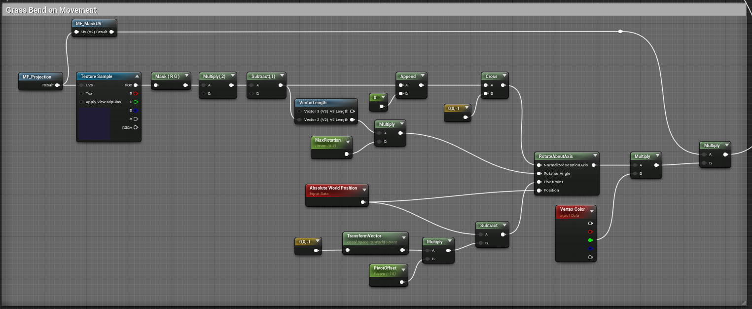 Question to my Grass > World Position Offset : r/unrealengine