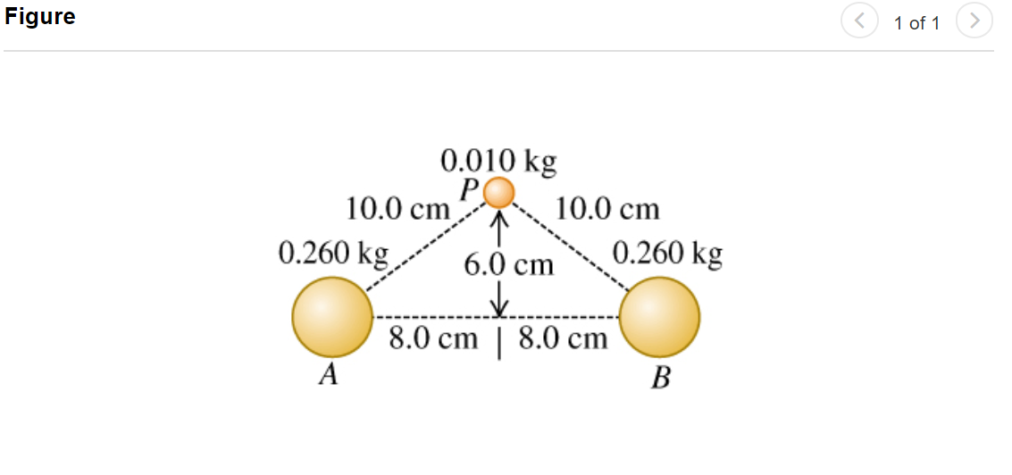 Solved 2) Two uniform spheres, each of mass 0.260 kg, are | Chegg.com