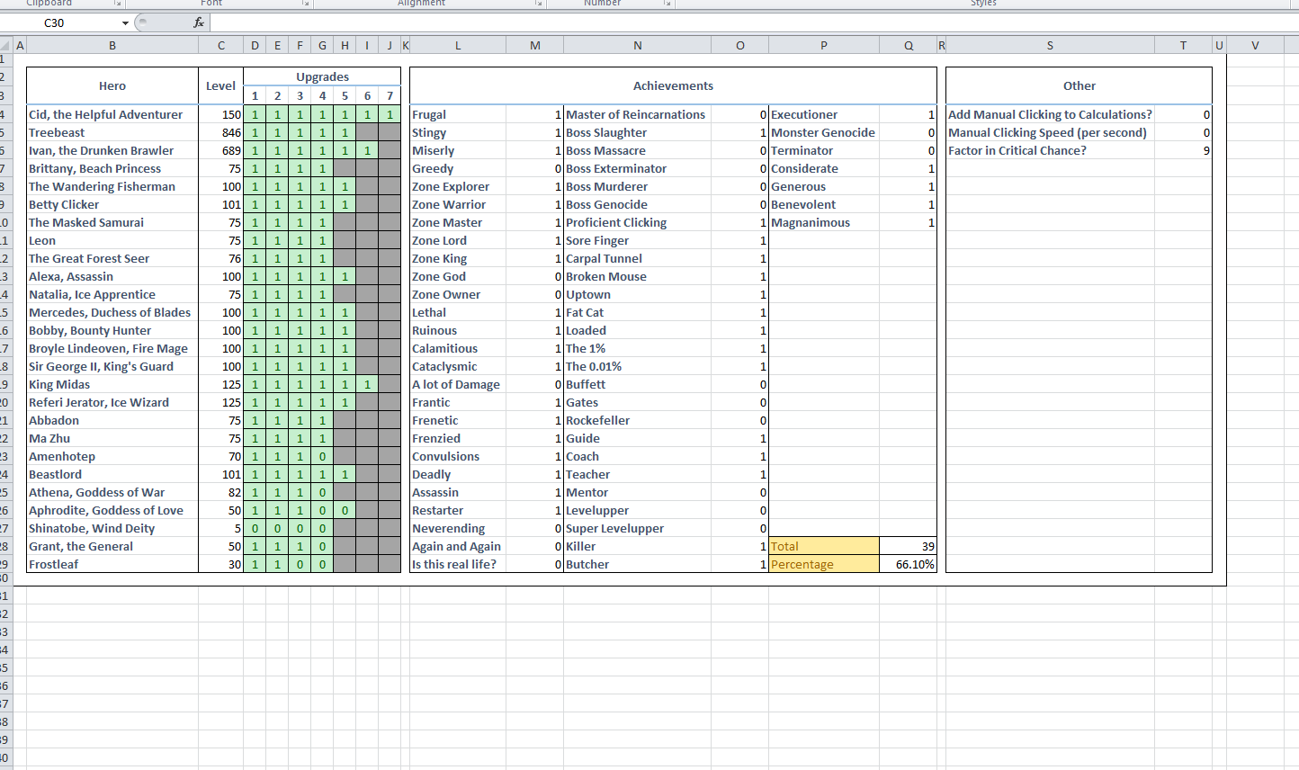 I made a spreadsheet to calculate the best next hero to level up using ...