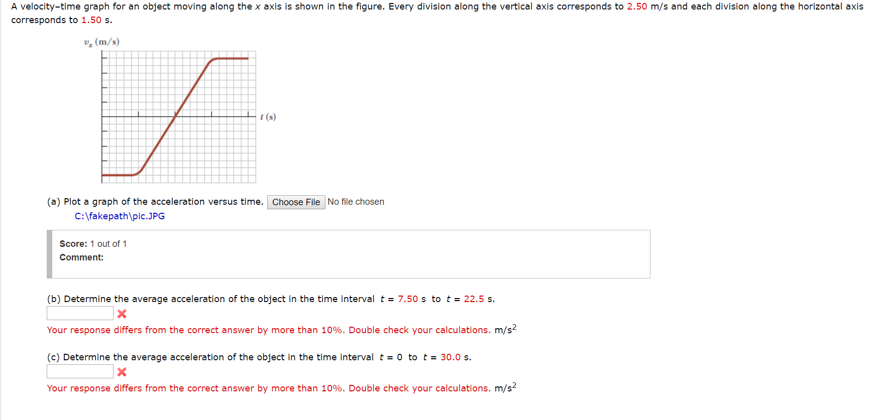 Solved A velocity-time graph for an object moving along the | Chegg.com