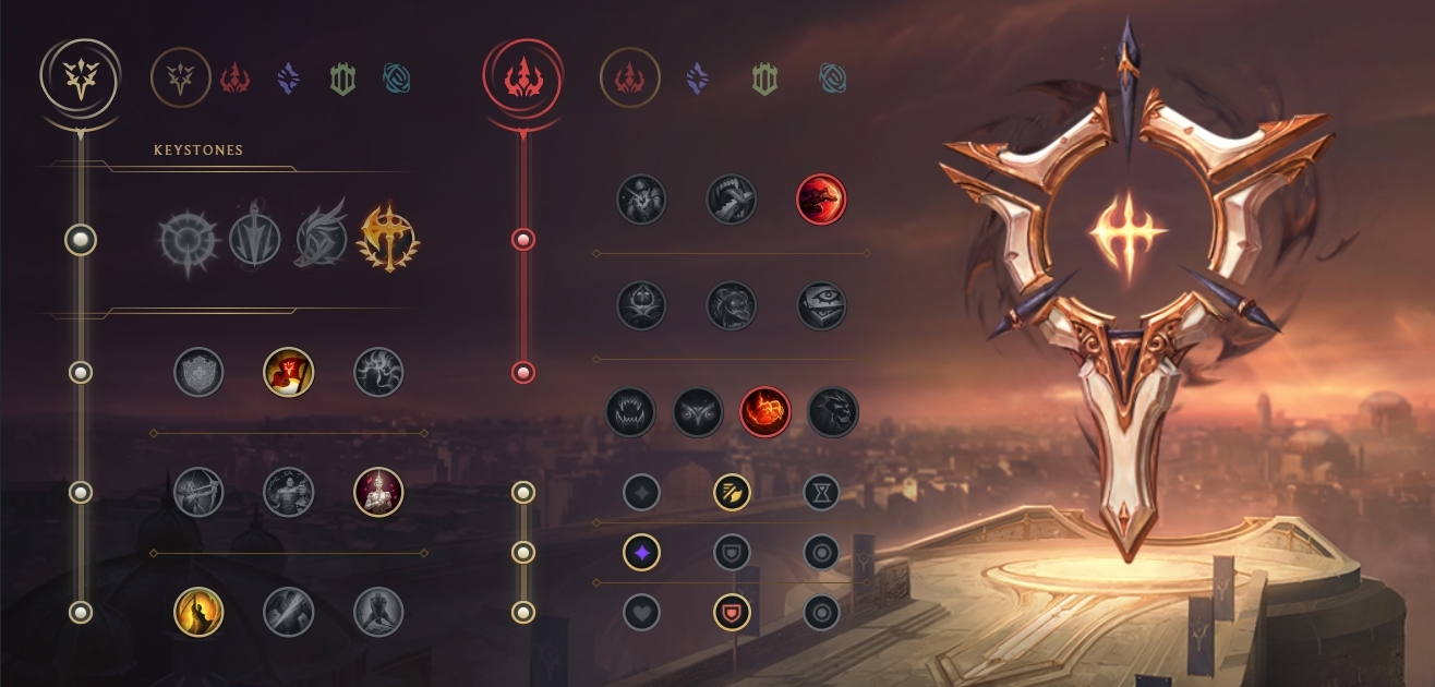 Rengar Build Guide : Patch 10.15 | Rengar Jungle In-Depth Guide by One ...