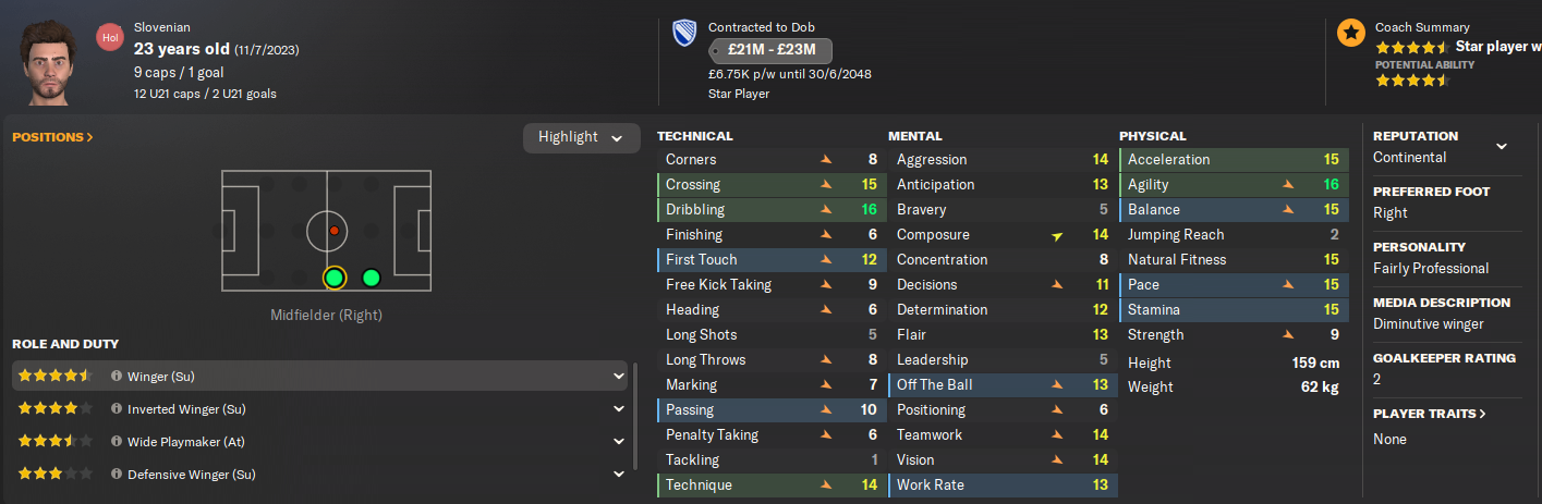 The FM24 Youth Academy Challenge - Page 117 - Challenges, Sign-Ups ...
