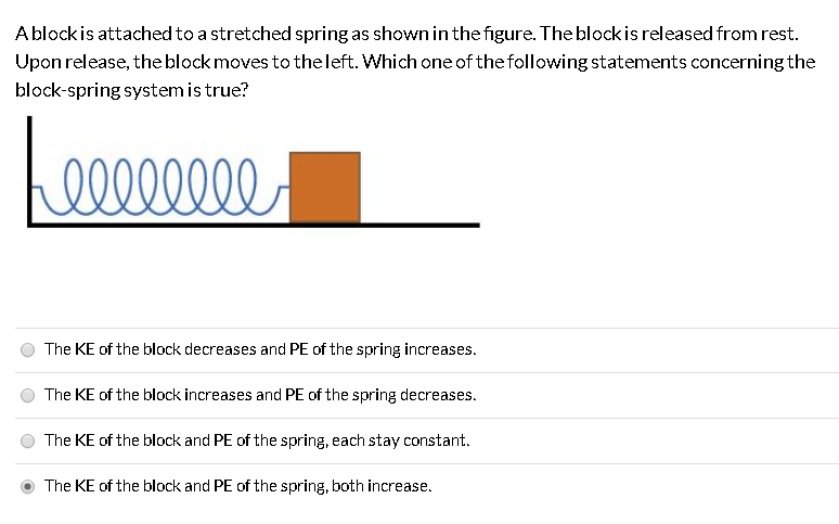 Solved A blockis attached to a stretched spring as shown in | Chegg.com