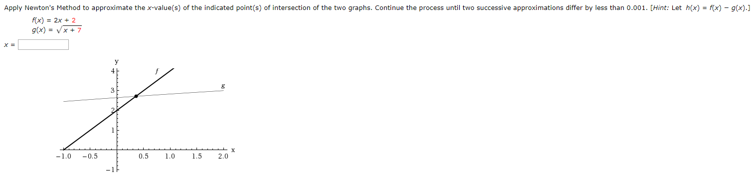 Solved Apply Newton's Method to approximate the x-value(s) | Chegg.com