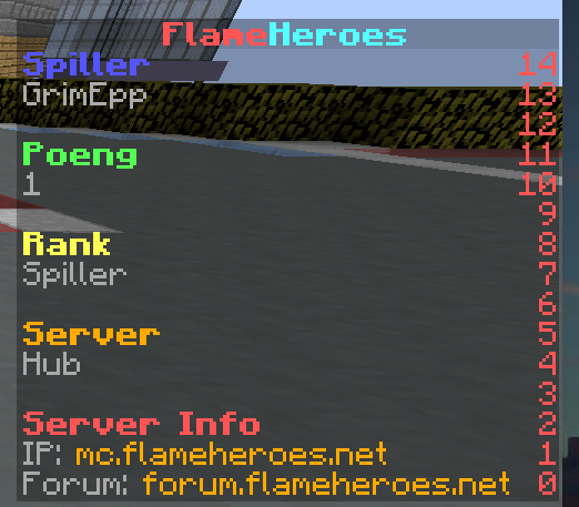 ScoreboardReloaded | SpigotMC - High Performance Minecraft Community