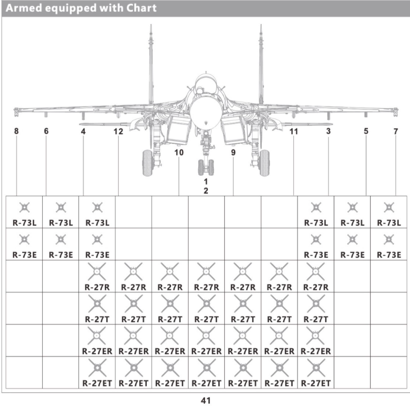 1/48 - Sukhoi Su-33 "Flanker-D" & Shenyang J-15 Fēishā by Minibase - Su ...