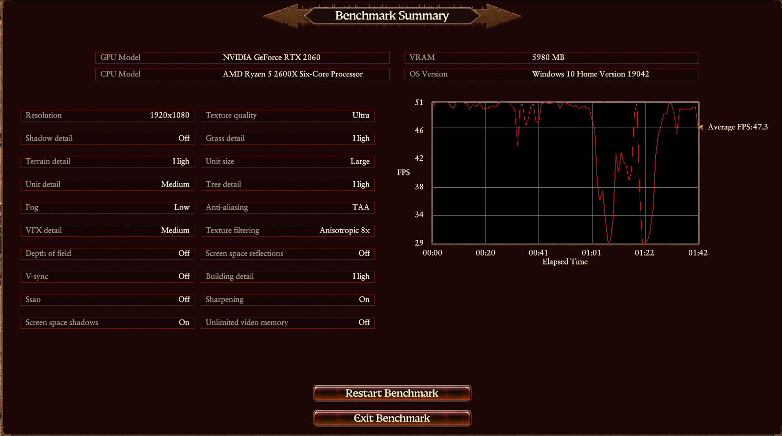 Need some technical advice for WH3 - regarding system specs and ...