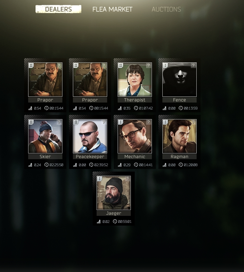 Didn't know Prapor had a twin called Prapor too! : r/EscapefromTarkov