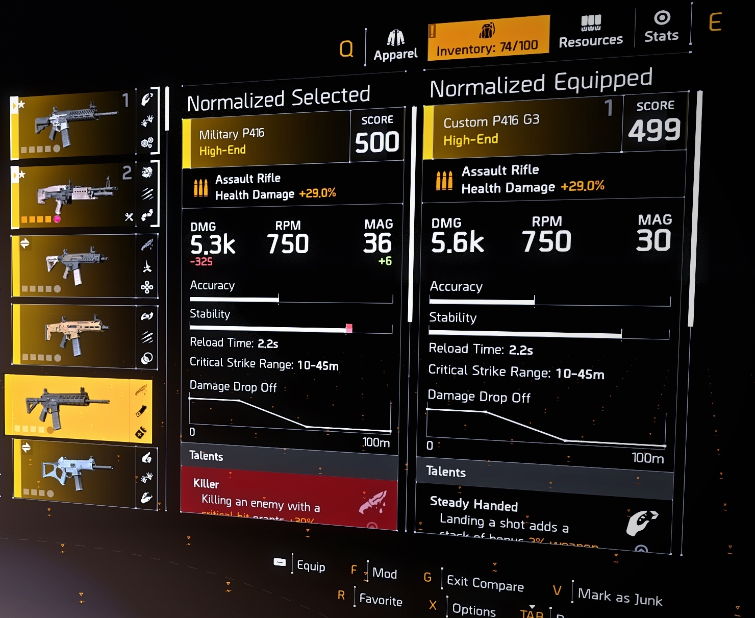 Custom P416 G3 : r/thedivision