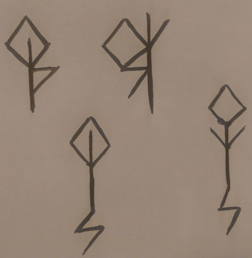 Bind Runes: A How-To – Solitary Earth Witch