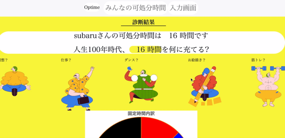 GitHub - subaru-hello/optime