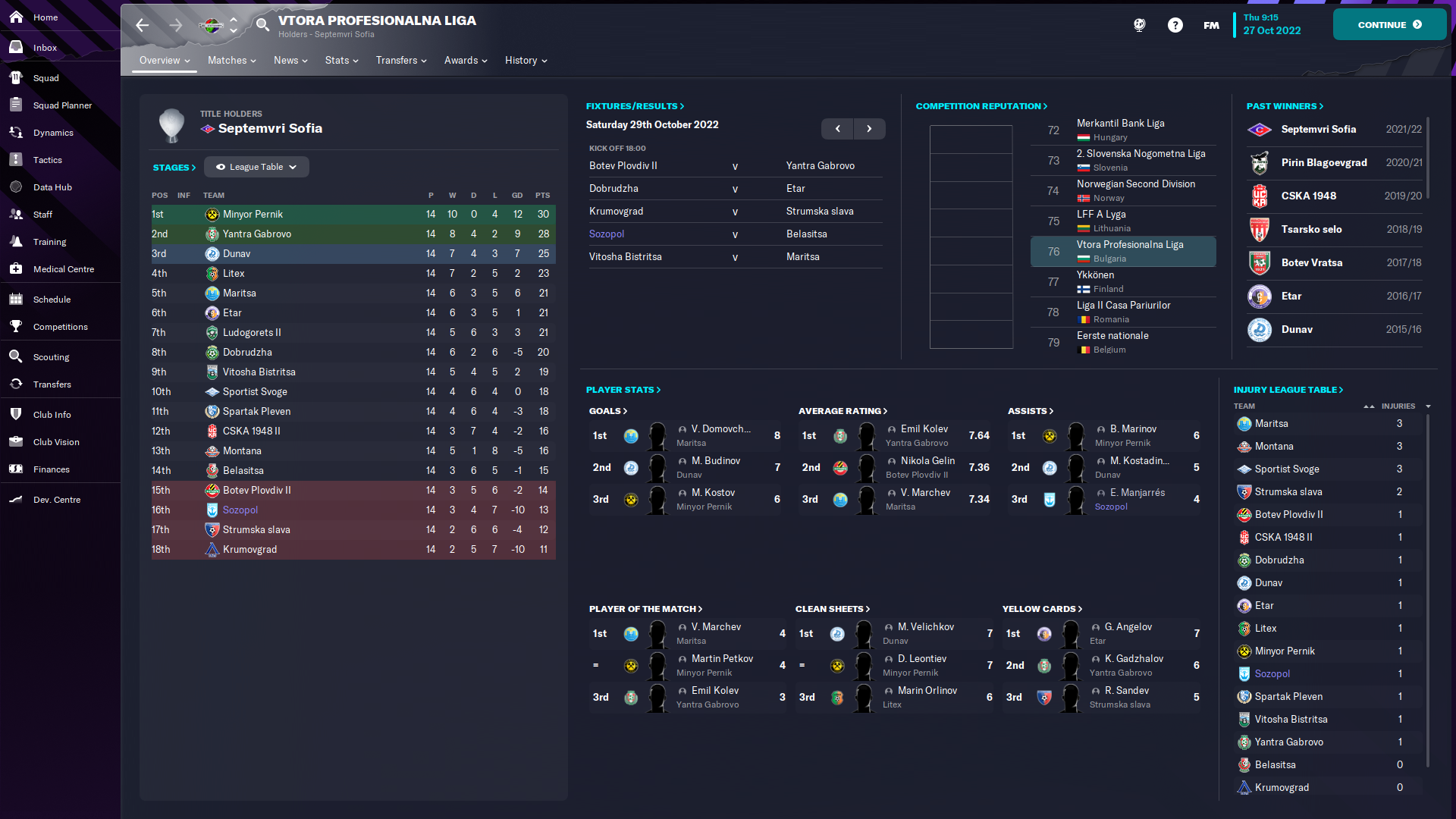 FM23 | A Compilation of Saves - FM Career Updates - Sports Interactive ...