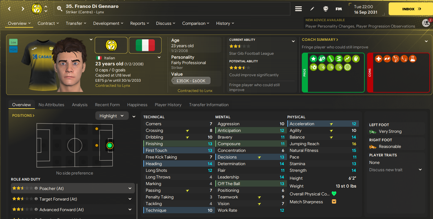 [FM24] Building A Nation & Smelling Good Doing It - Gibraltar - Page 2 ...