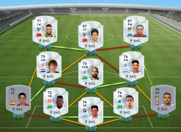 Hachim Mastour Fifa 15 Vs Nilmar