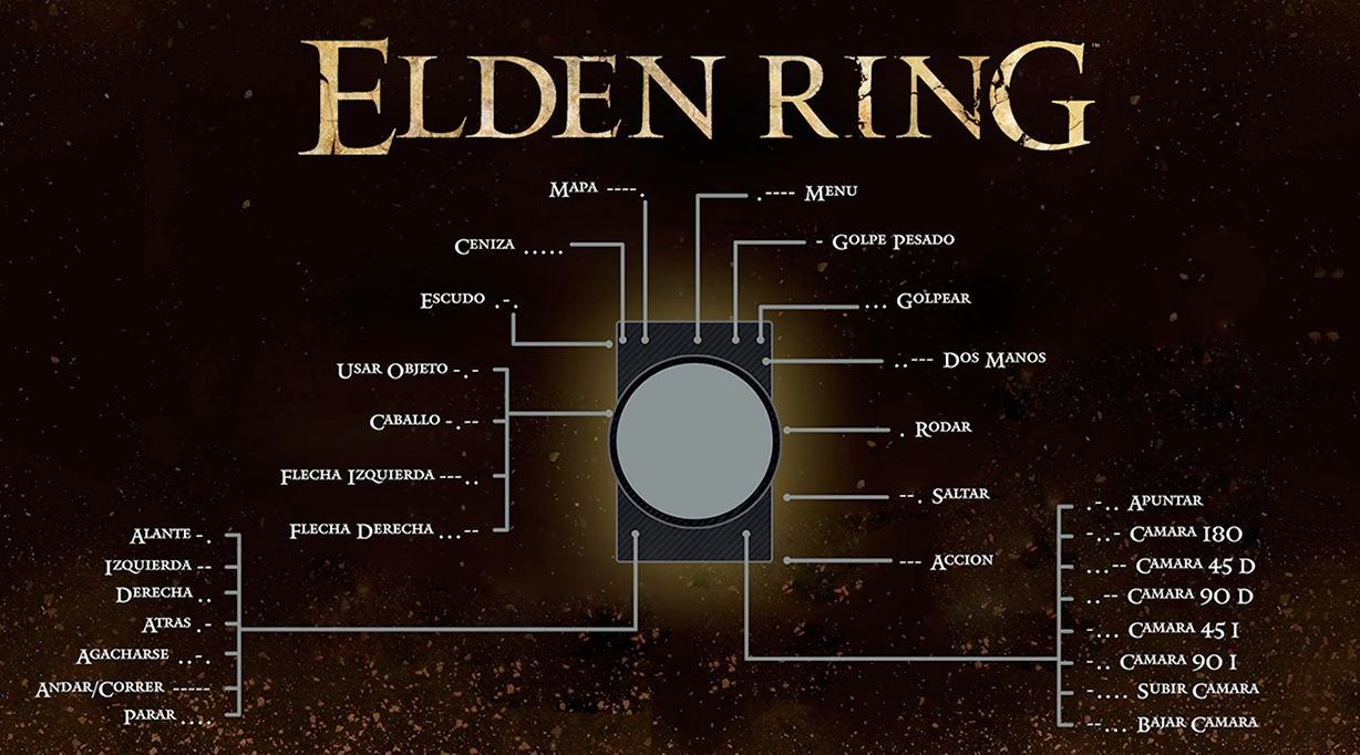 The Spanish streamer, Silithur, who plays Elden Ring in Morse code with ...