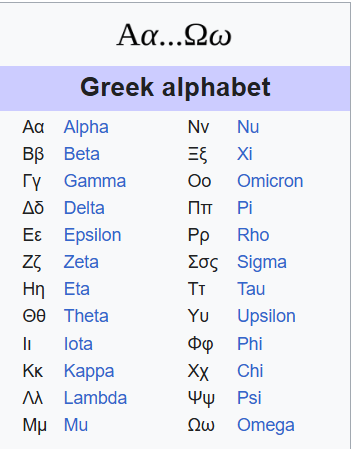 Gen Beta kicks off in 2025: Your guide to all the generation names and ...