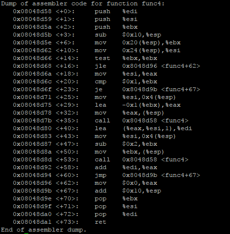 This is the fourth phase of my binary bomb lab. Need | Chegg.com