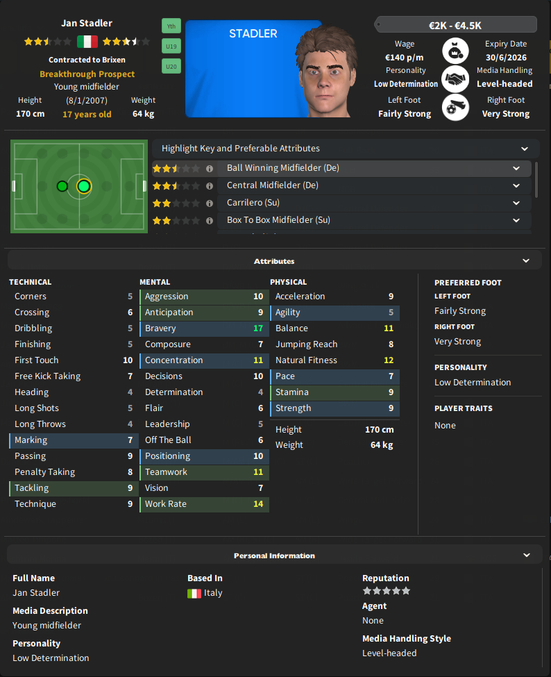 [FM24] Building a... region? - Yodeling my way to a Scudetto. - FM ...