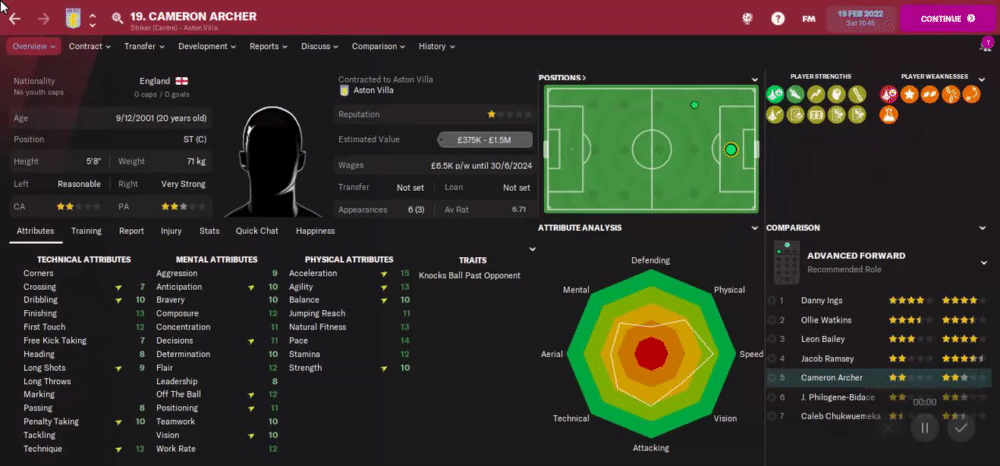Big/Small selector panels changing on each click - Skinning Hideout ...