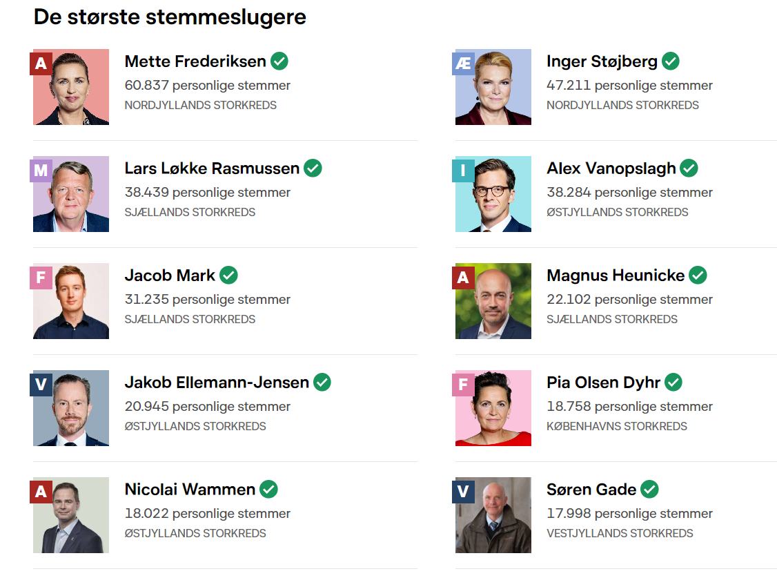 Jacob Mark SF: "I dag er jeg igen i offentligheden med forslag om at ...