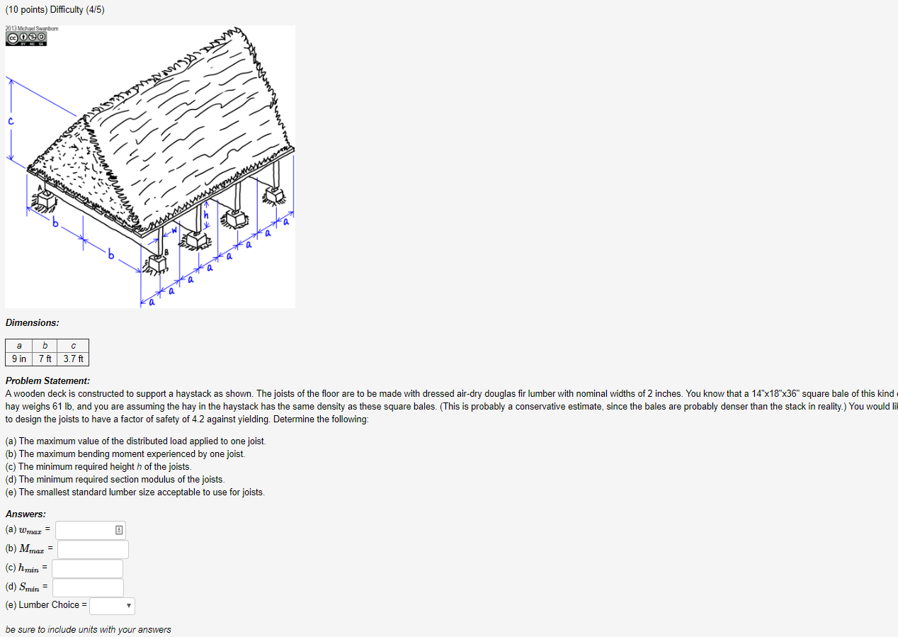 Solved (10 points) Difficulty (4/5) a. Dimensions 9 in 7 ft | Chegg.com
