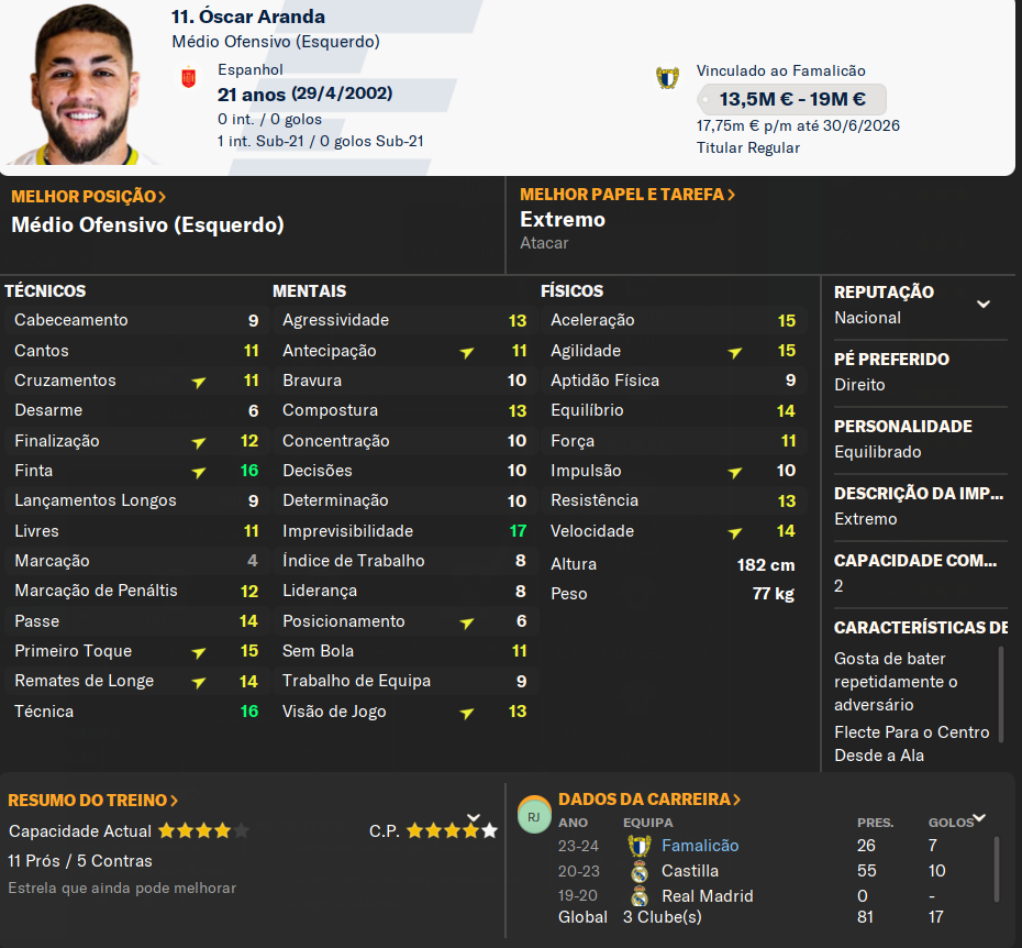 [FM 2024] Football Manager 2024: Reações - Página 30 - Football Manager ...