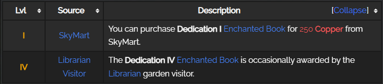 How do i craft dedication 4? | Hypixel Forums