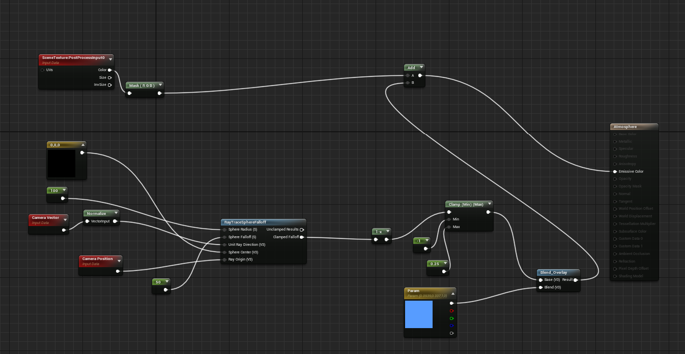 "RayTraceSphereFallOff" Problem - Rendering - Epic Developer Community Forums