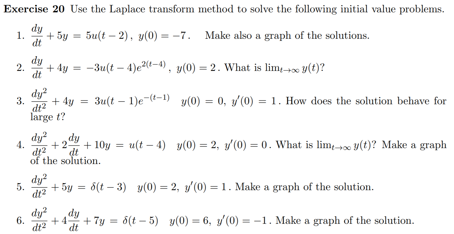 Solved Exercise 20 Use the Laplace transform method to solve | Chegg.com