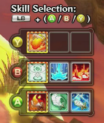 Who else thinks of the 'extra life' mushroom from Super Mario when you ...