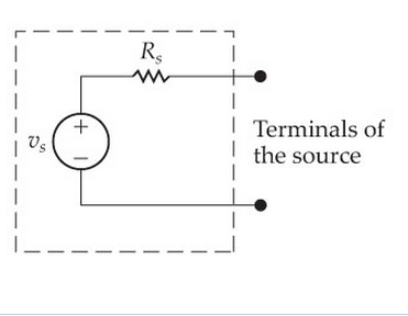 Solved The circuit model of a dc voltage source is shown in | Chegg.com