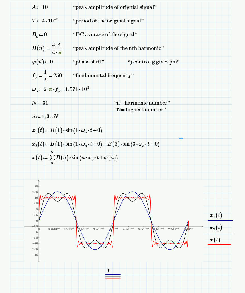 Am I calculating these amplitudes correctly? Fourier series help. : r ...